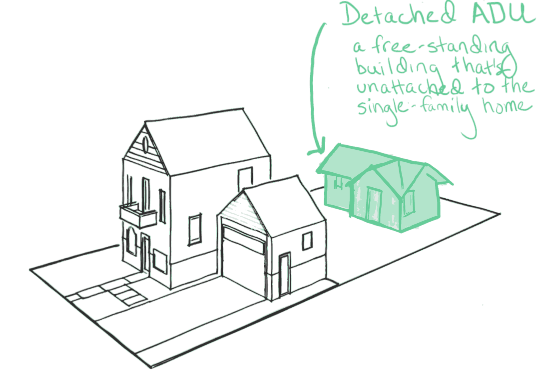 Frequently Asked Questions | Symbium